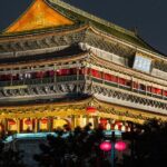 Beijing to Xi'an: Full-Day Private Tour with Roundtrip Flight - The Practical Side: What to Expect