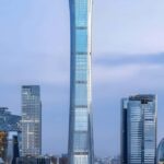 Beijing: Tradition and Modernity Private Day Tour - What’s Included & Practical Details