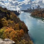 Below The Falls: Niagara River USA Private Car Tour - Detailed Breakdown of the Itinerary