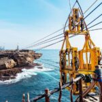 Best Of Yogyakarta 4D1N - Adventure - What This Tour Means for You