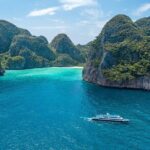 Best Seller Phi Phi Islands Sunset Tour with Snorkeling & Lunch - What’s Included and What’s Not