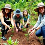 Big Island Epic Coffee Tour - ATV Ride Included - Who Will Love This Tour?