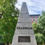 Boston Ghosts Self Guided Audio Walking Tour - The Itinerary in Detail