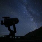 Breckenridge Dark Sky Star Tour - Practical Tips for Your Night Under the Stars