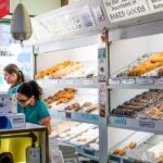 Brooklyn: Discover Brooklyn's Most Delicious Donuts With Us - The Itinerary Breakdown