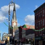 Brooklyn Trendiest Neighborhood Walking Tour - Practical Details and What to Expect