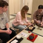 Casual Tea Ceremony Experience in Tokyo,harajuku - What to Expect from the Tea Ceremony Experience