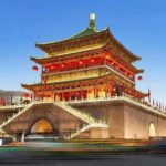 Chengdu to Xi'an/Chongqing Bullet Train Ticket with Transfer - FAQ