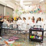 Chicago: Corporate Team Building Art Experience - Who Will Love This Experience?