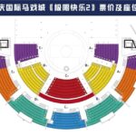 Chongqin: Acrobatic Performance Show Ticket - How This Experience Fits Your Trip