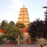 Classic Xian City Tour With Private Transportation and Guide - What Travelers Say and Why It Matters