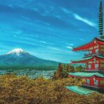 Custom Guided Day Tour to Mt. Fuji with English-Speaking Driver - Who Is This Tour Best For?