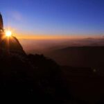 Dali: Jizu Mountain Private Tour - Who Will Love This Tour?