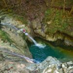 Damajagua Waterfalls Adventure from Puerto Plata - The Sum Up
