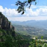 Datong to Hengshan, Hanging Temple & Yingxian Wooden Tower - Authentic Experiences and Authenticity