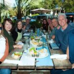 Enjoy a Guided Walking Food Tour in the Heart of Austin - The Value of the Experience