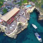 Experience Negril Seven Mile Beach & Jamaica's Famous Ricks Café - Transportation and Logistics