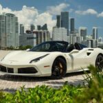 Ferrari 488 Spider Driving Experience - The Sum Up: Is It Worth It?