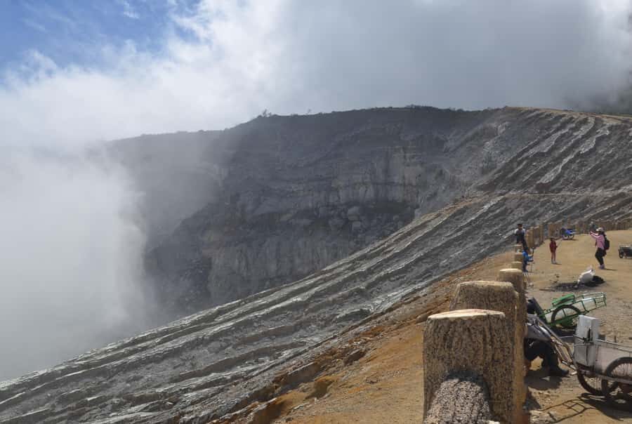From Bali or Banyuwangi, Marvel at the Ijen Crater Sunrise - What You’ll See and Experience at Ijen
