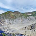 From Jakarta : Volcano, Tea & Rice Fields, Hot Spring - Experience Overview and Highlights