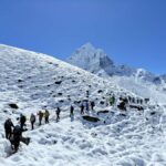 From Kathmandu: Personalized Everest Base Camp Trek - The Itinerary in Detail