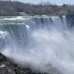 From NYC: Guided Niagara Falls Full-Day Trip - Arriving at Niagara — What You’ll See