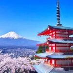 From Tokyo: Mount Fuji Customized Tour With Guide - The Itinerary in Detail: What Makes Each Stop Special