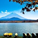 From Tokyo: Mount Fuji Private Trip with English Speaking Driver - The Balance of the Day