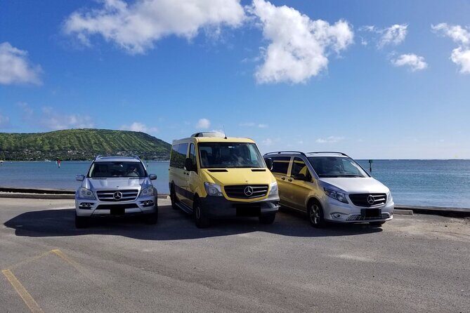 Full Day Coast to Coast Private Tour in Barbados - What Makes This Tour Special?