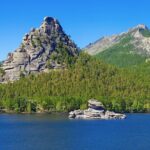 Full Day Private Tour in Burabay National Park from Astana - What’s Included and What’s Not