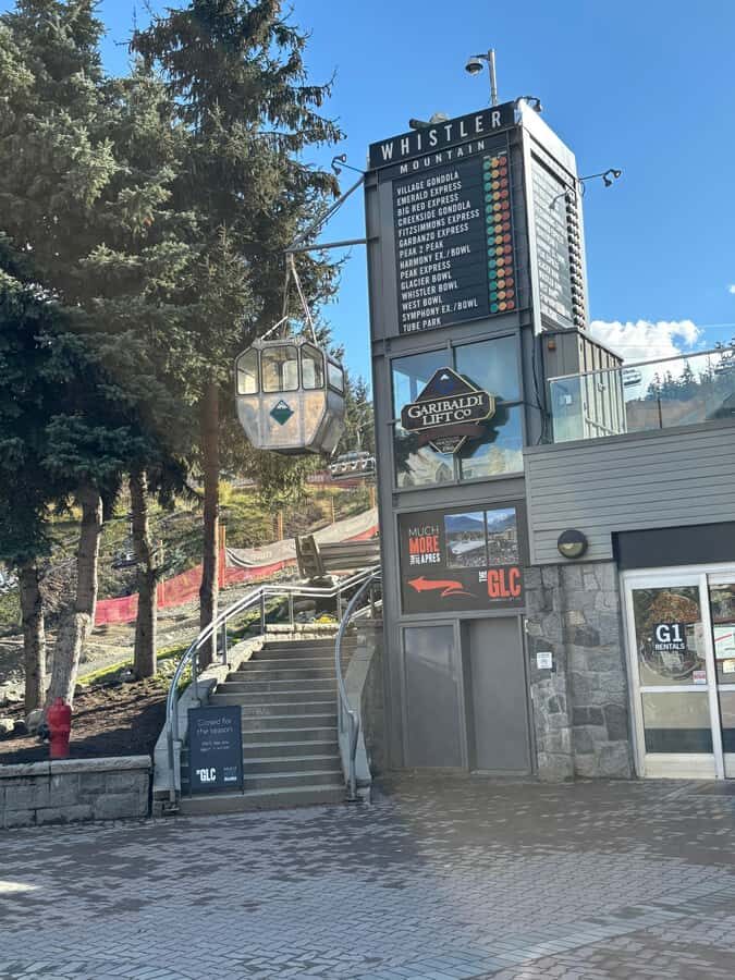 Full Day Private Tour of Whistler & Shannon Falls. - The Return Journey: A Scenic Wrap-Up