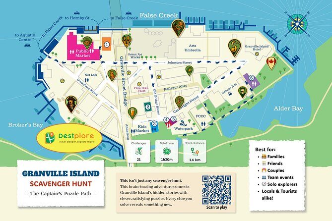 Granville Island The Captains Puzzle Path Adventure - Detailed Breakdown of the Puzzle Path Itinerary