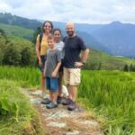 Guilin: Longji Rice Terraces & Yao village Private day tour - In-Depth Look at the Details