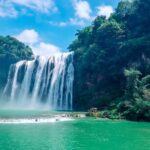 Guiyang to Huangguoshu Private Tour:Asia's Largest Waterfall - The Itinerary Breakdown