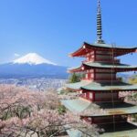 Hakone, Shirakawago, Kanazawa 4 Days Bus Tour from Tokyo to Kyoto - Key Points