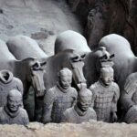 Half-Day Private Tour of Terracotta Warriors and Horses Museum - An In-Depth Look at the Tour