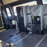 HandyCap Transfer Airport to Dorado, Rio Grande or Luquillo - What’s in the Ride for Travelers?