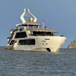 Hanoi: Full-Day Lan Ha Bay with Luxury Serenity Grandeur Cruise - Exploring Cat Ba Island and Lan Ha Bay