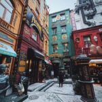 Harbin: Local Markets, Central Street, & Flexible Itinerary - Practical Details and Value