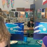 Hawaiian Style Paint Party at Koolau Distillery, Paint & Sip - What to Expect: A Step-by-Step Breakdown