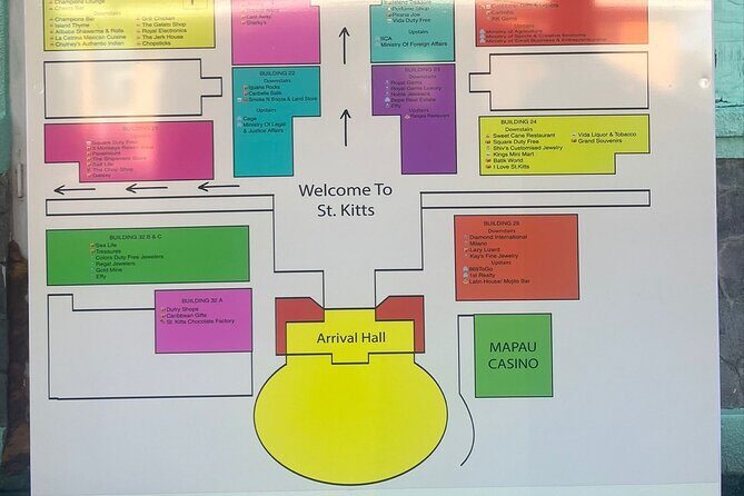 Hike St. Kitts: Highest peak Mount Liamuiga Volcano - Authentic Experiences & What Travelers Say