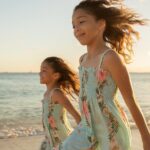 Hire Photographer, Professional Photo Shoot - Bangkok - How the Process Works