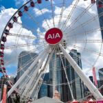 Hong Kong Observation Wheel Ticket - The Sum Up: Who Should Consider This Experience?