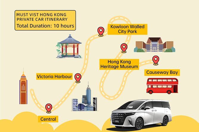 Hong Kong Tailored Half/Full Day Tour: Chauffeur in English - Final Thoughts