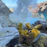 Ijen Sunrise Tour from Banyuwangi - The Itinerary Breakdown