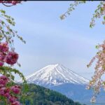 Japan: 4-Day Mt.Fuji, Hakone, Nikko & Snow Monkey Highlights - Exploring Mt. Fuji and Hakone