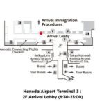 Japan SIM Card | Unlimited 5G | Haneda Airport - A Closer Look at the Experience