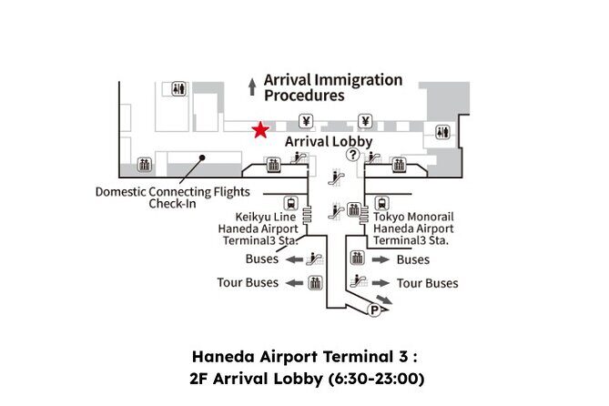 Japan SIM Card | Unlimited 5G | Haneda Airport - A Closer Look at the Experience