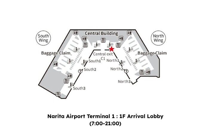 Japan SIM Card | Unlimited 5G | Narita Airport - Why This SIM Card Is a Good Deal