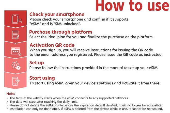 Japan Tokyo Osaka NINJA 4G/5G eSIM Data Card 1GB/2GB per day - Practicalities and Considerations